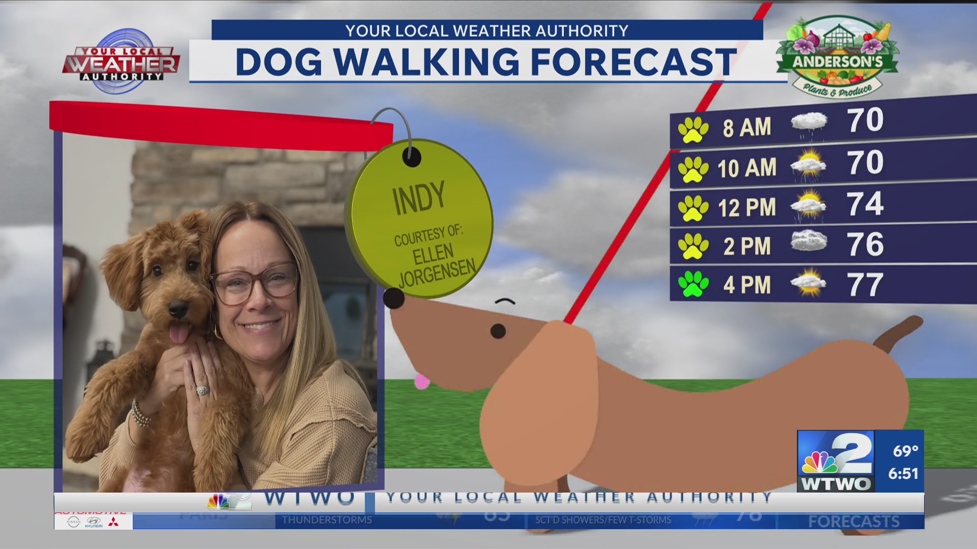 Dog walk forecast 5-27-26 Indy