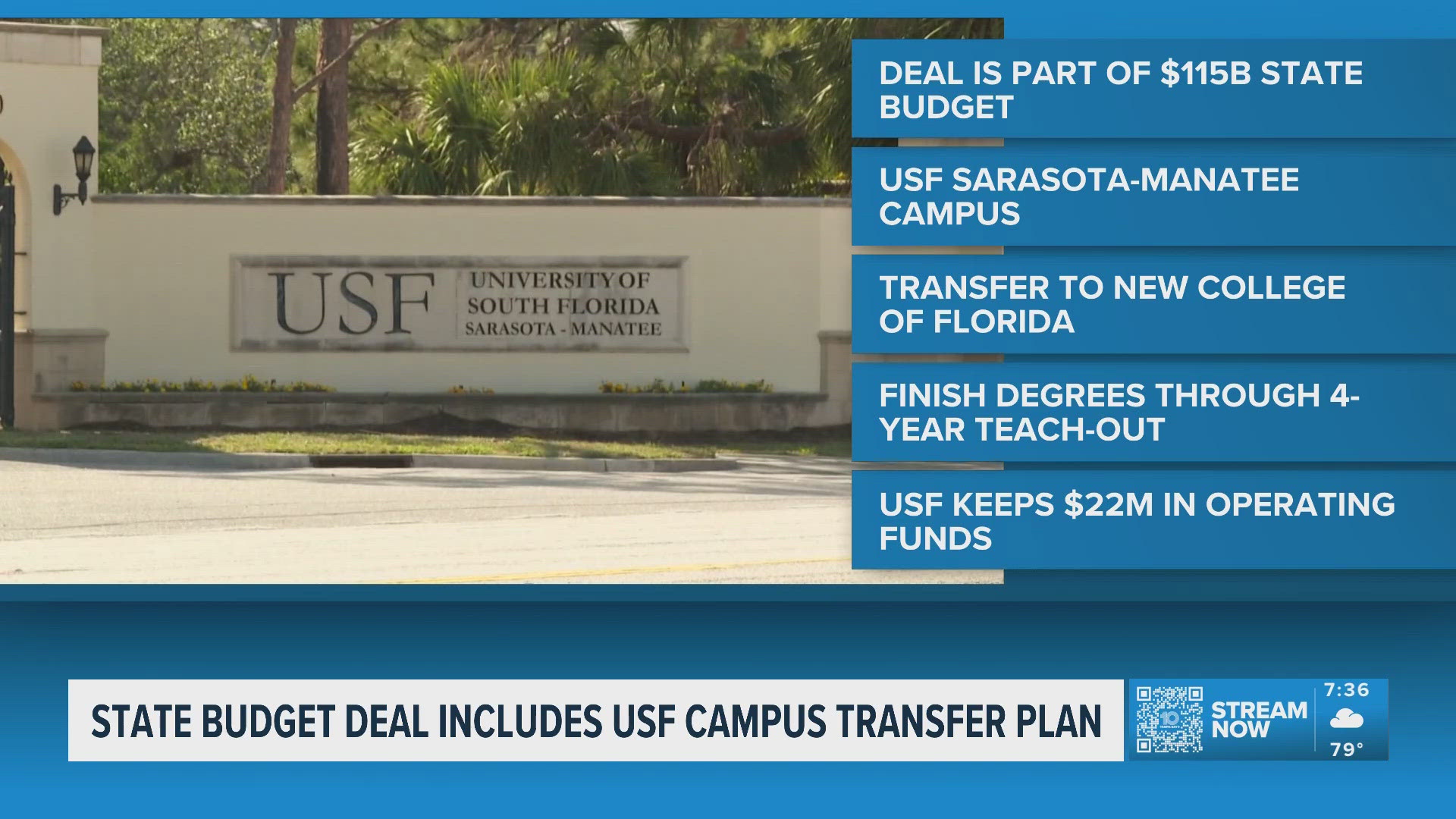 State budget deal includes USF campus transfer plan to New College of ...