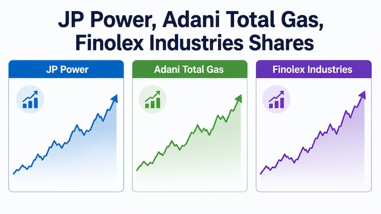 JP Power, Adani Total Gas, Finolex Industries shares zoom up to 20% ...