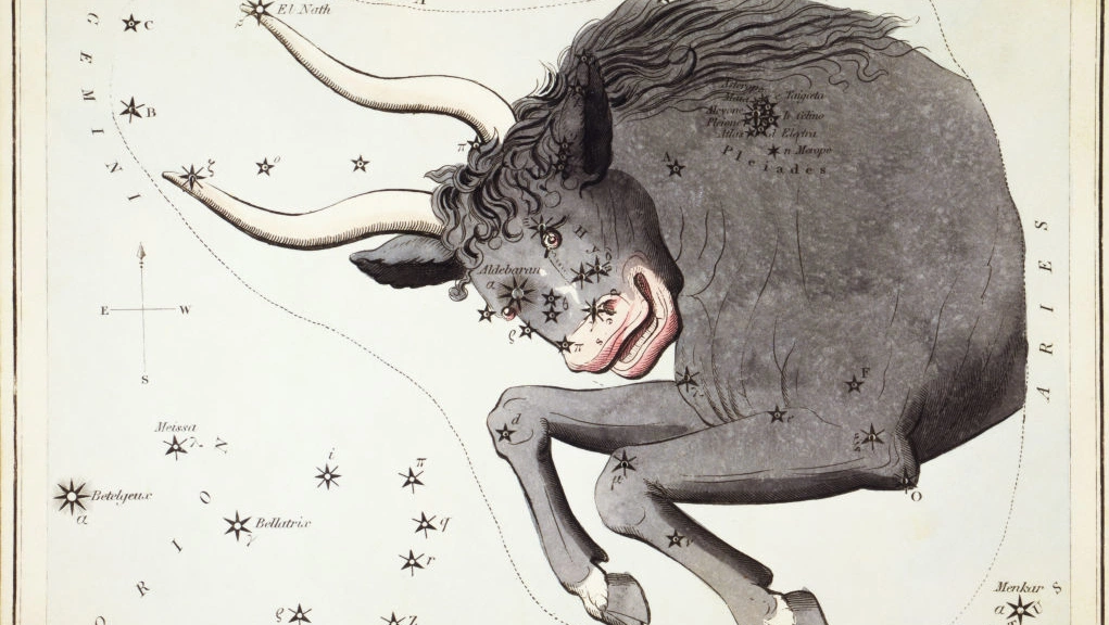 Mars–moon alignment spurs decisive, practical moves for Aries