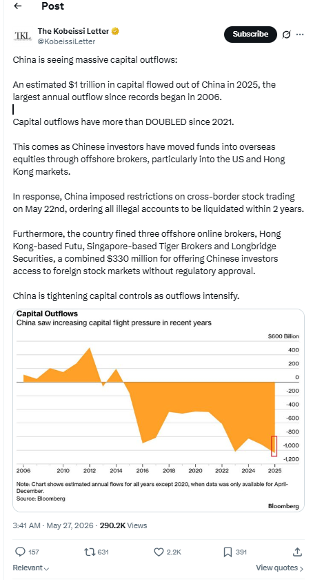 China cracks down on overseas investing after record $1 trillion ...