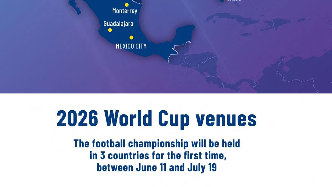 TechRadar backs motion smoothing for World Cup viewing