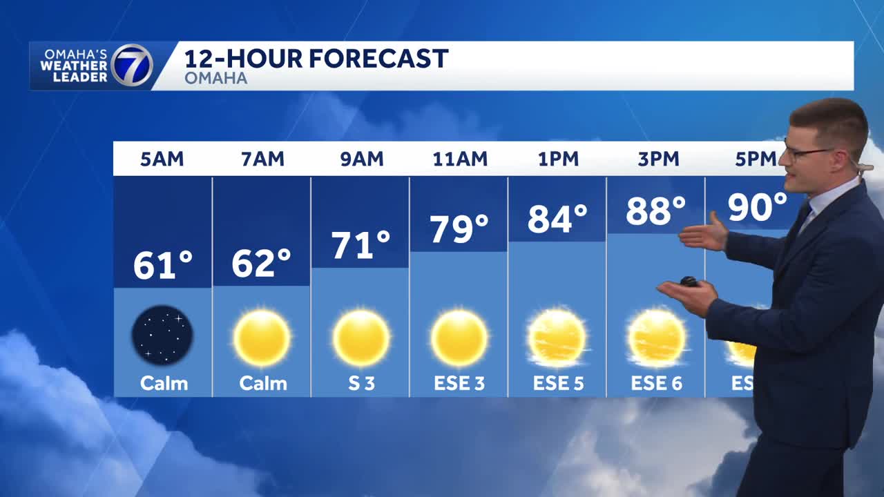 Hot, dry stretch continues Wednesday in Omaha area