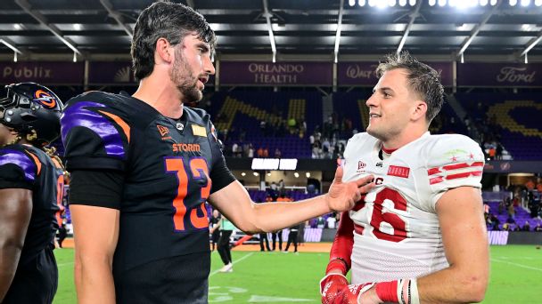Final UFL power rankings 2026: How all eight teams stacked up