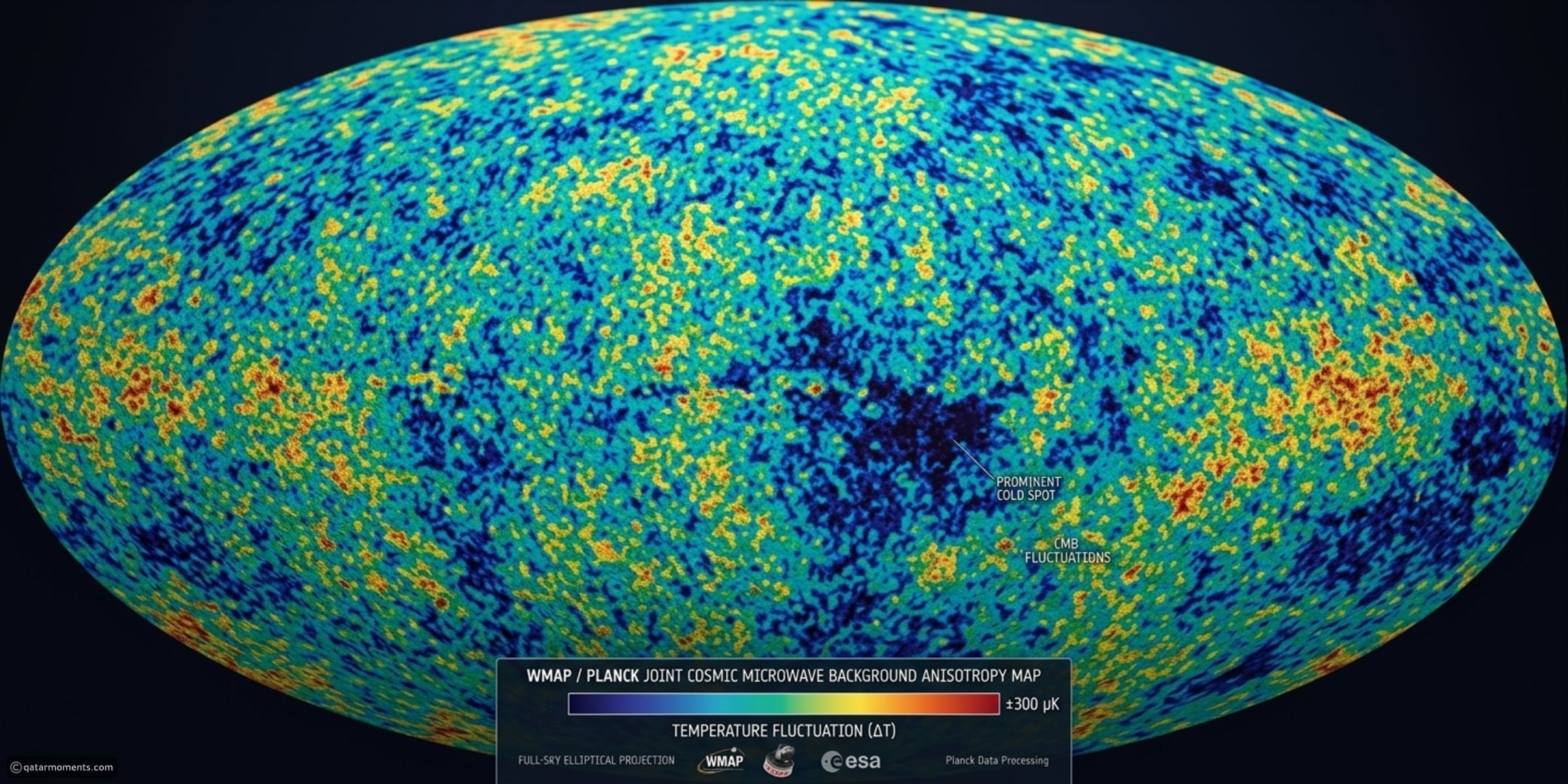 Does the universe ever end? Scientists still aren’t sure