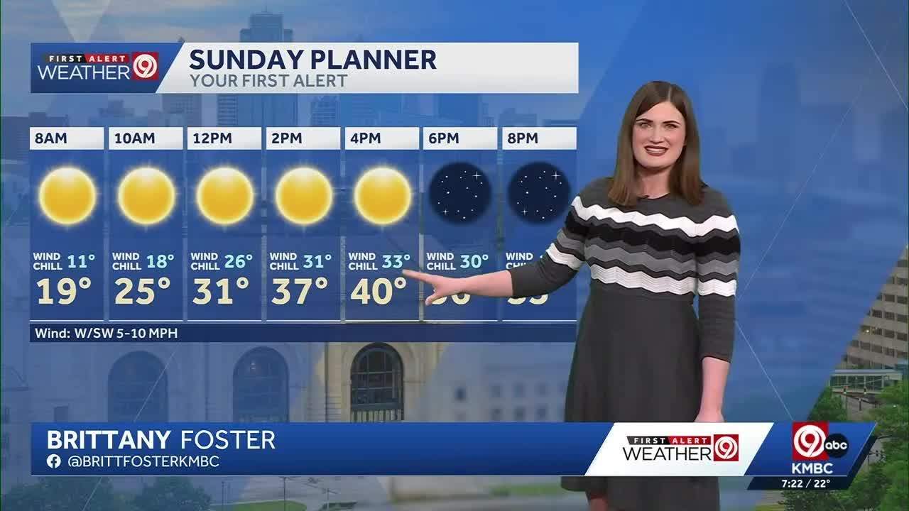 January cold gives way to warmer Monday forecast