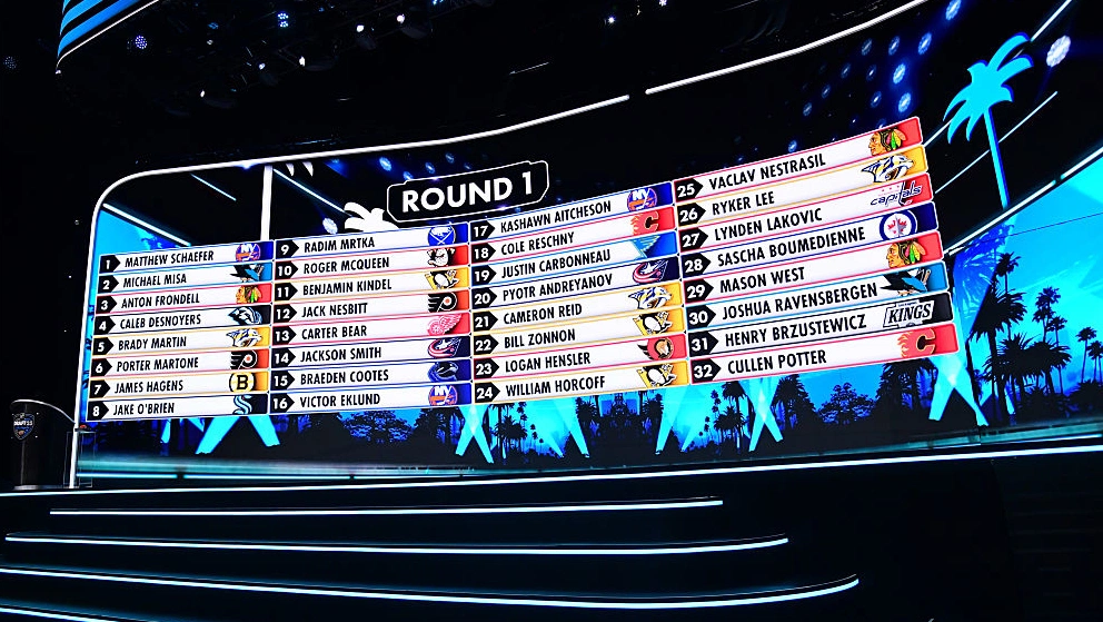 How the Canucks are drafting their future
