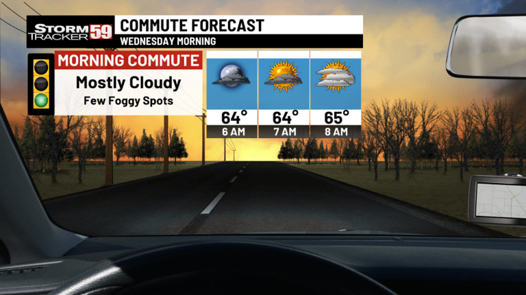 Mostly cloudy skies with a few foggy spots