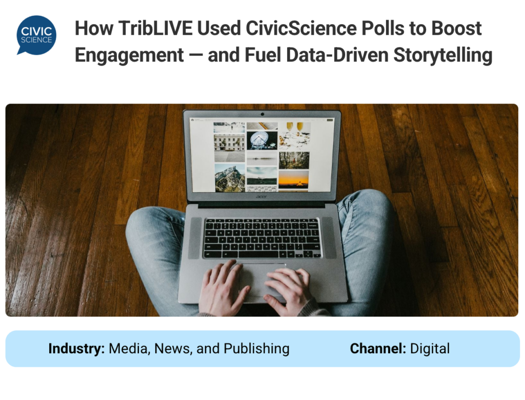 How TribLIVE turned reader curiosity into a content engine