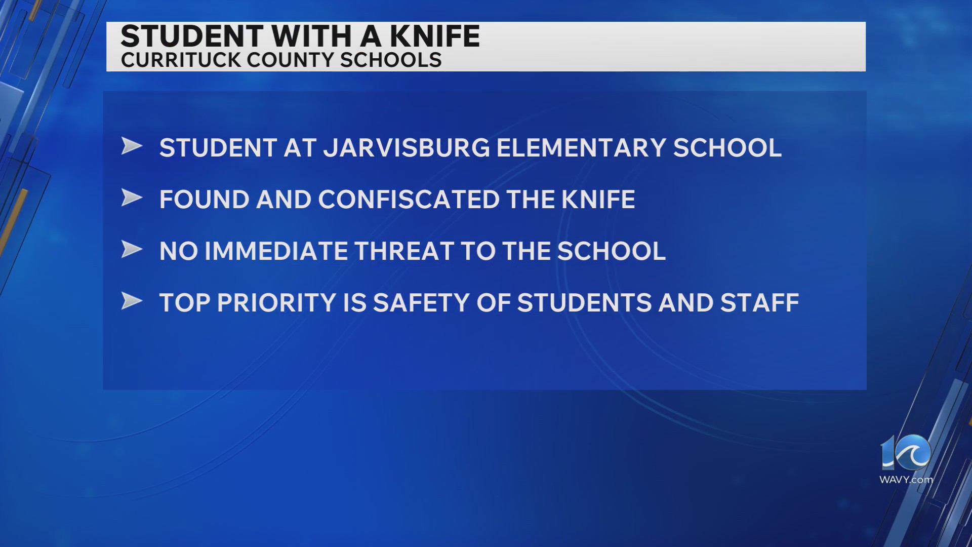 Currituck County elementary school confiscates knife from student