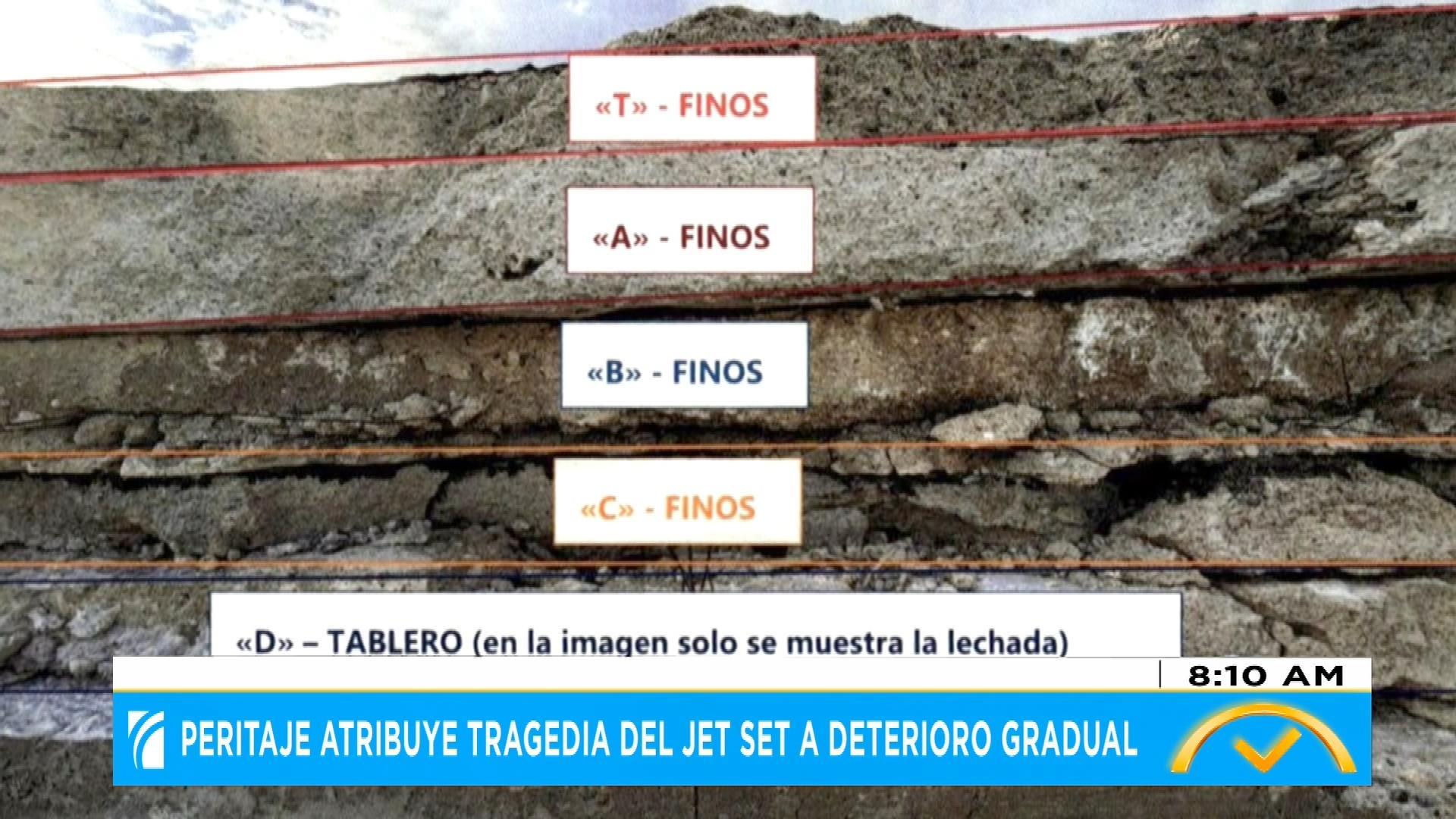 Peritaje atribuye tragedia del Jet Set a deterioro gradual | El Despertador