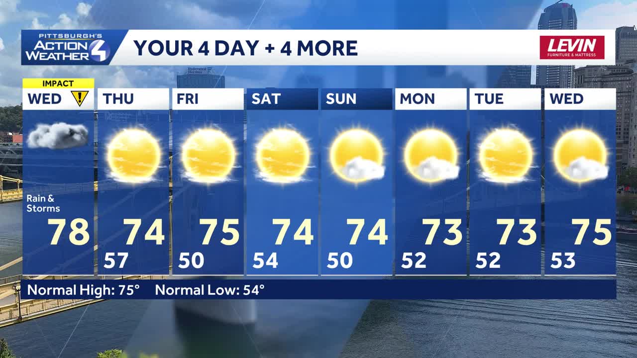 May 27 forecast: Heavy rain south of Pittsburgh through the evening