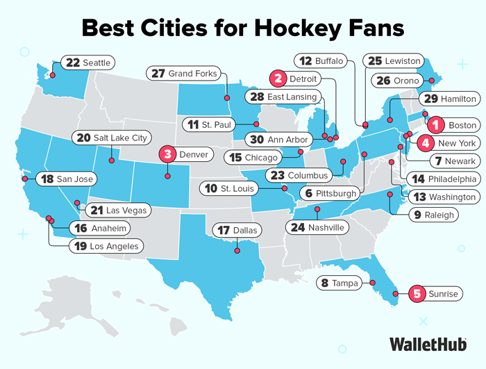 Las Vegas one of the best American cities for hockey fans, study shows