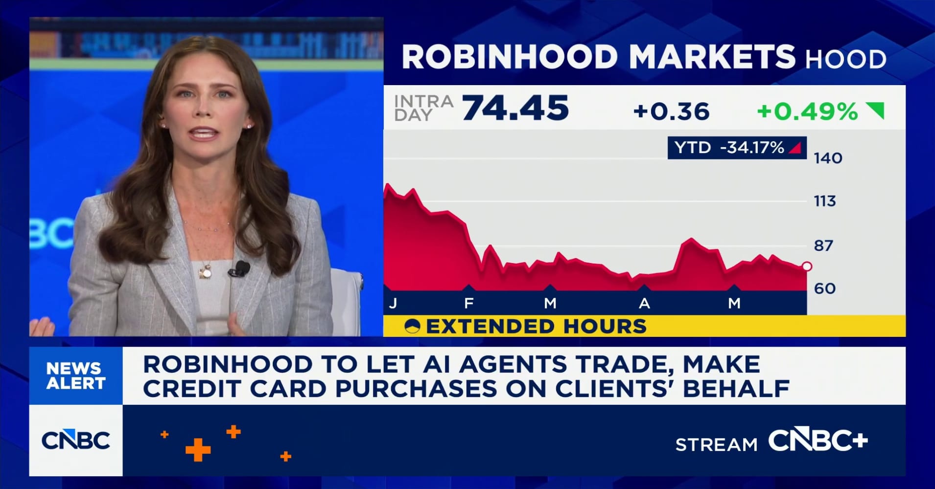 Robinhood to let AI agents trade, make credit card purchases on clients ...