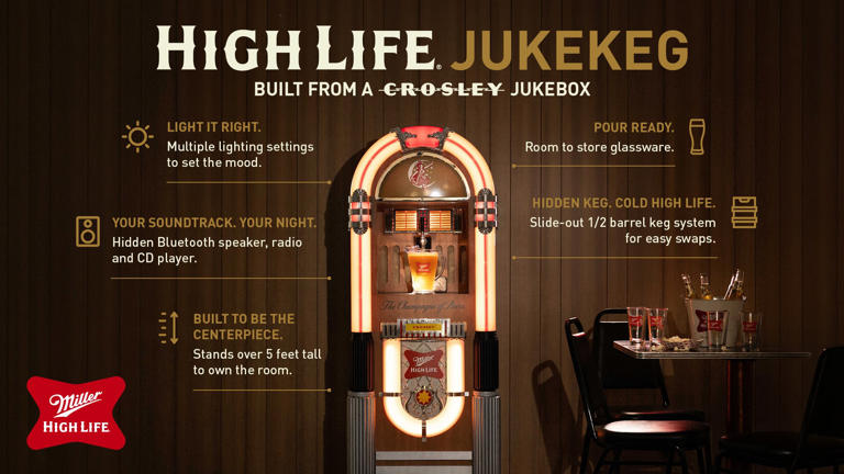 Miller High Life turns jukebox into working beer keg for summer auction