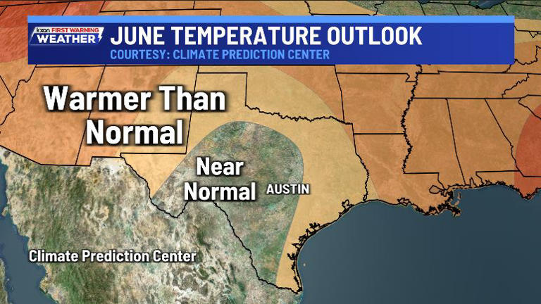 June forecast released for Central Texas
