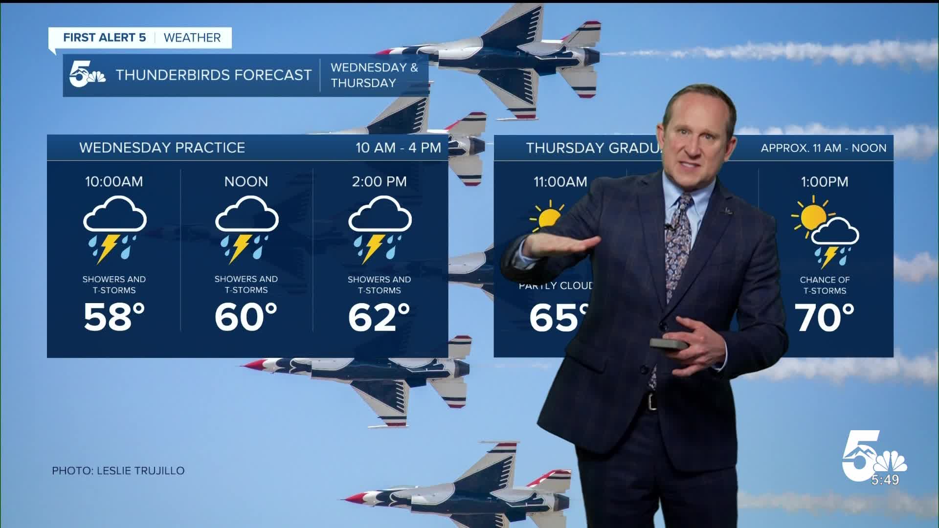 Wednesday will be wet and cool, with beneficial moisture for Colorado