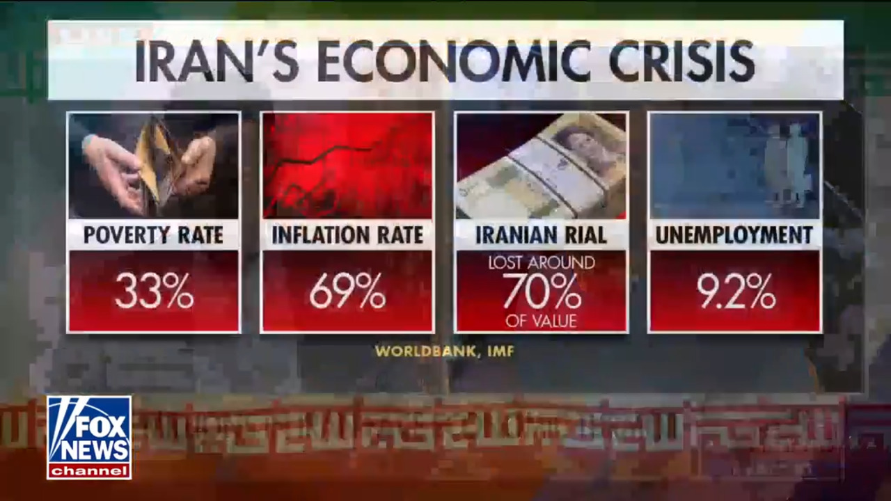 Iran's internet blackout partially lifted as economy faces turmoil