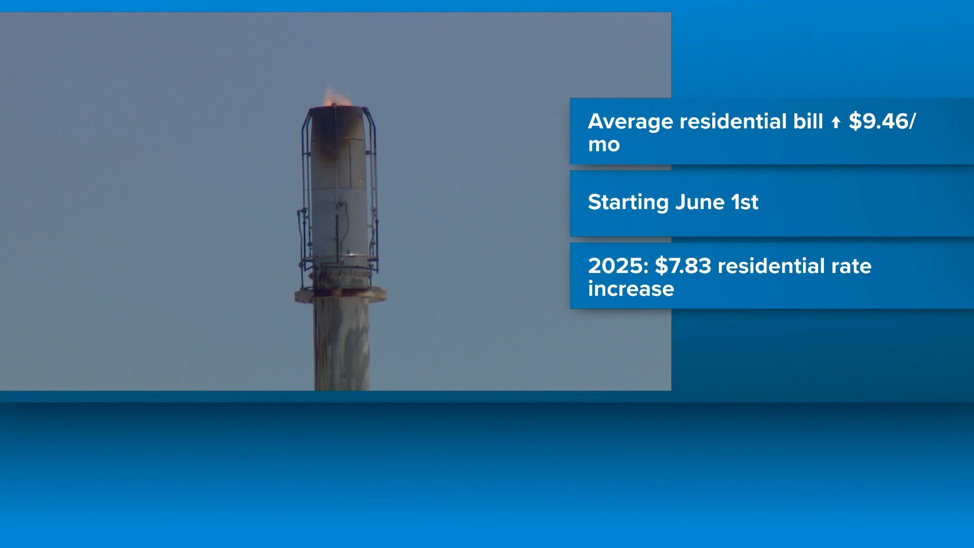 Today, the Dallas City Council will decide whether Atmos can increase rates