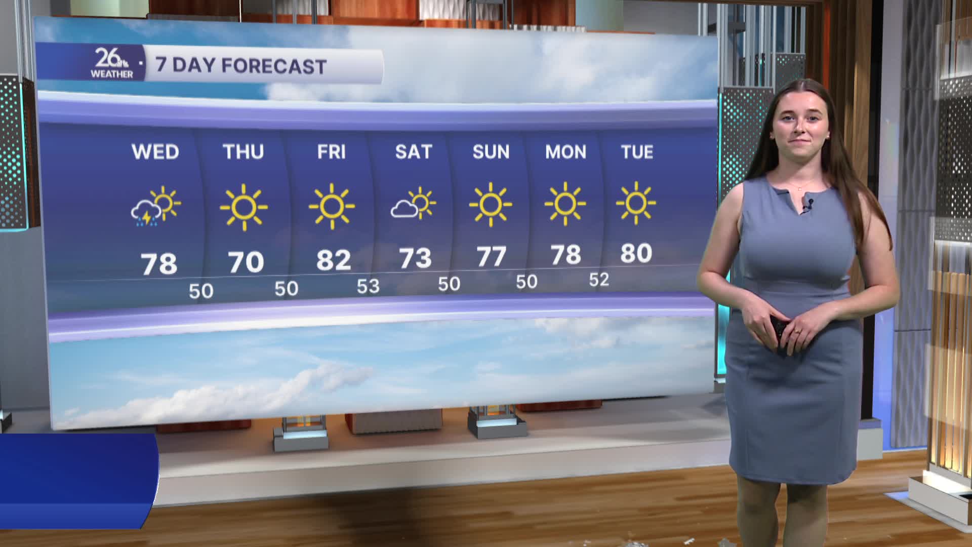 Lots of sunny days ahead