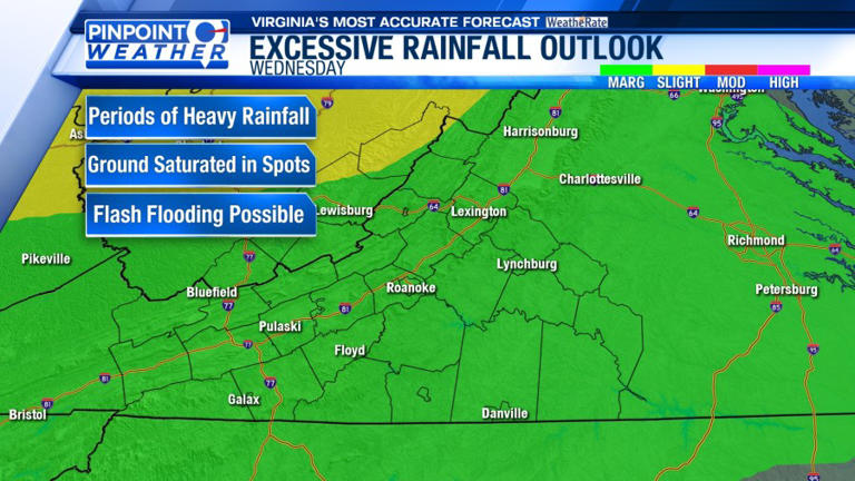 Pinpoint weather: Strong storms possible on Wednesday