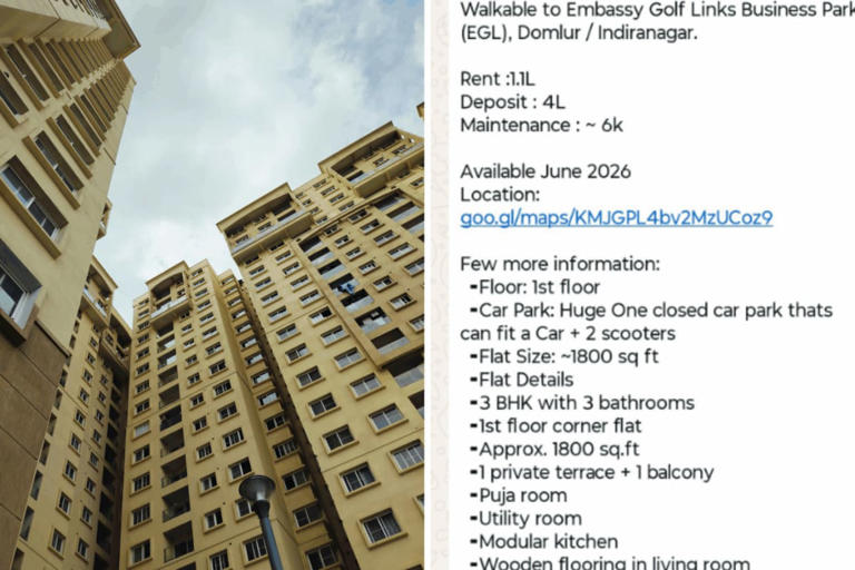 Bengaluru flat listed at Rs 1.1 lakh rent leaves internet divided ...