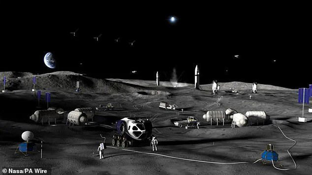 What will NASA's moon base look like? Experts reveal how the $20 ...