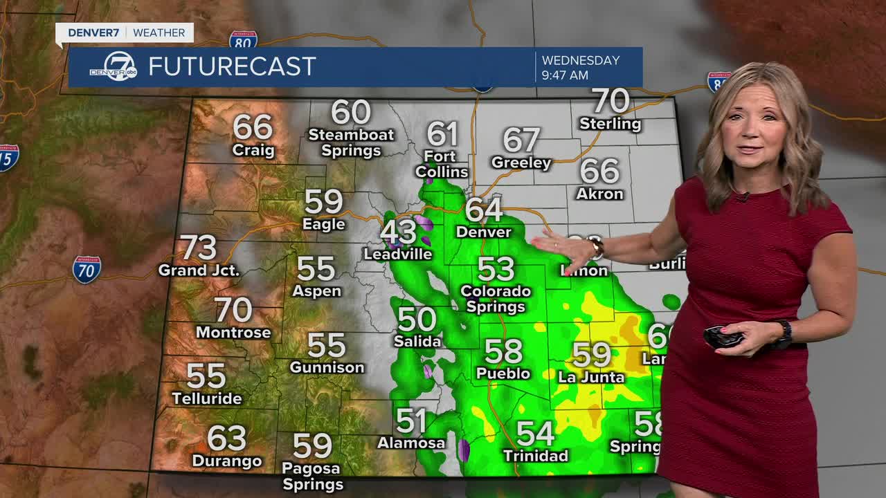 Wednesday will be the coolest and soggiest day of the week