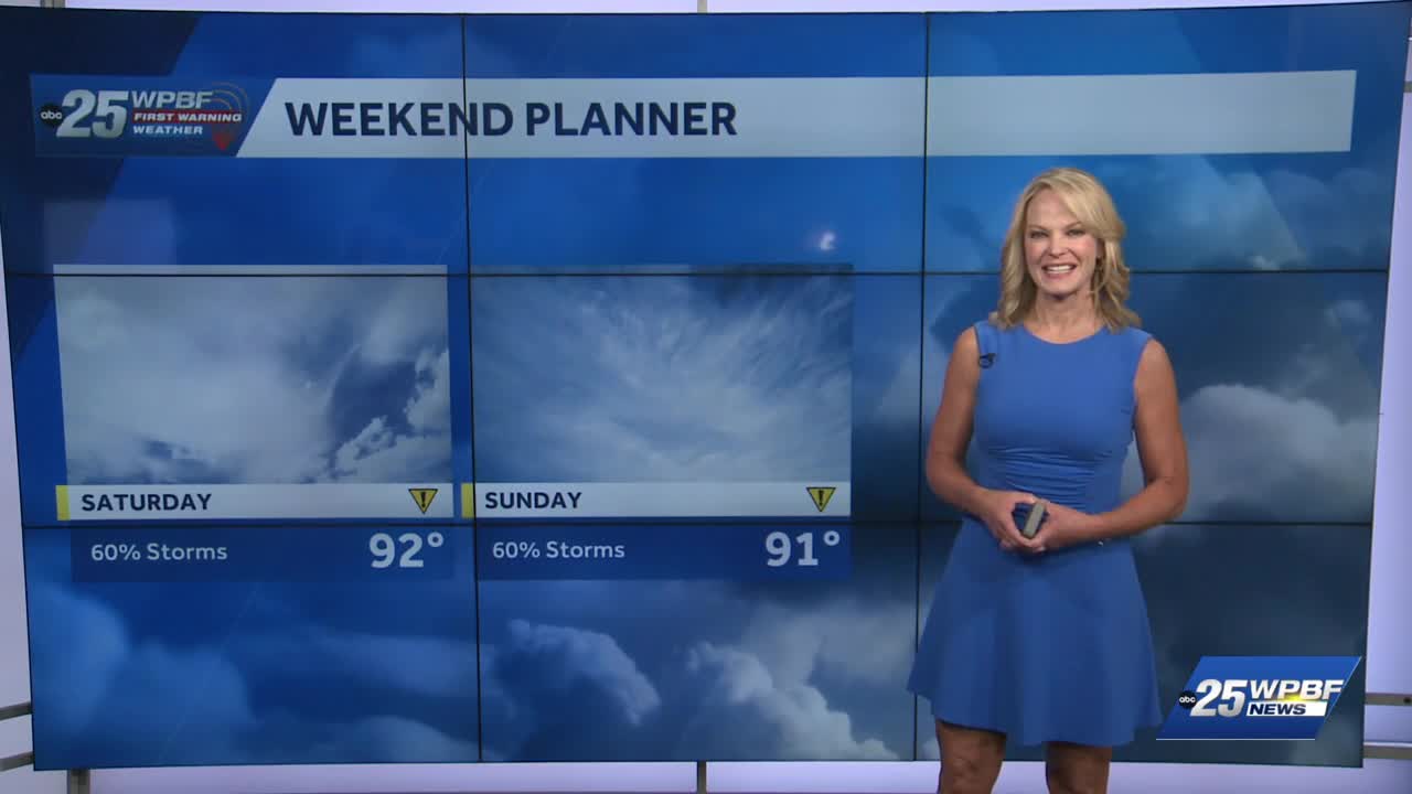 Humid today with impact downpours over weekend