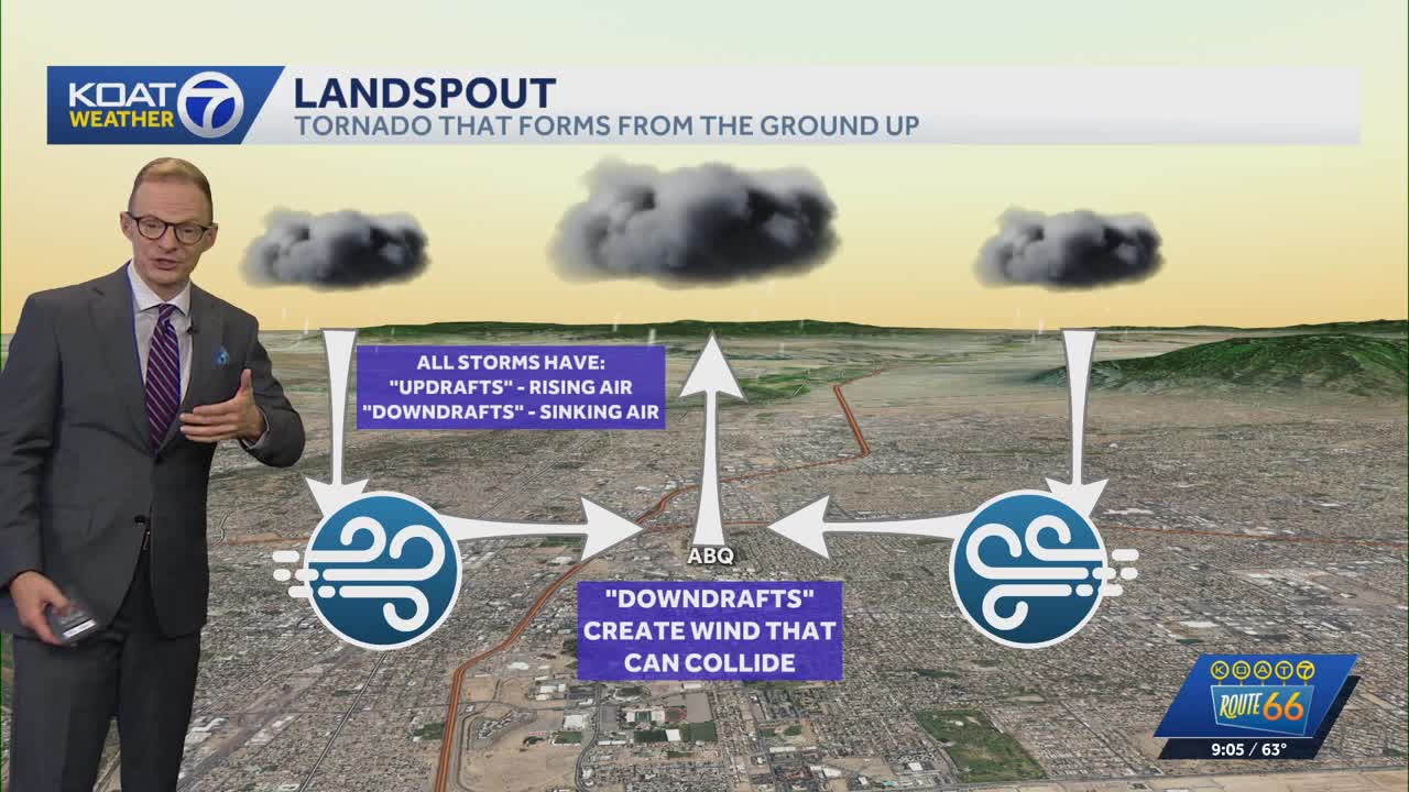 Funnel cloud spotted east of Albuquerque