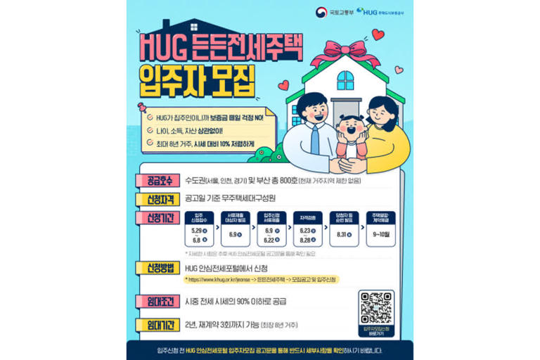 HUG, 든든전세주택 800호 공급…29일부터 입주자 모집
