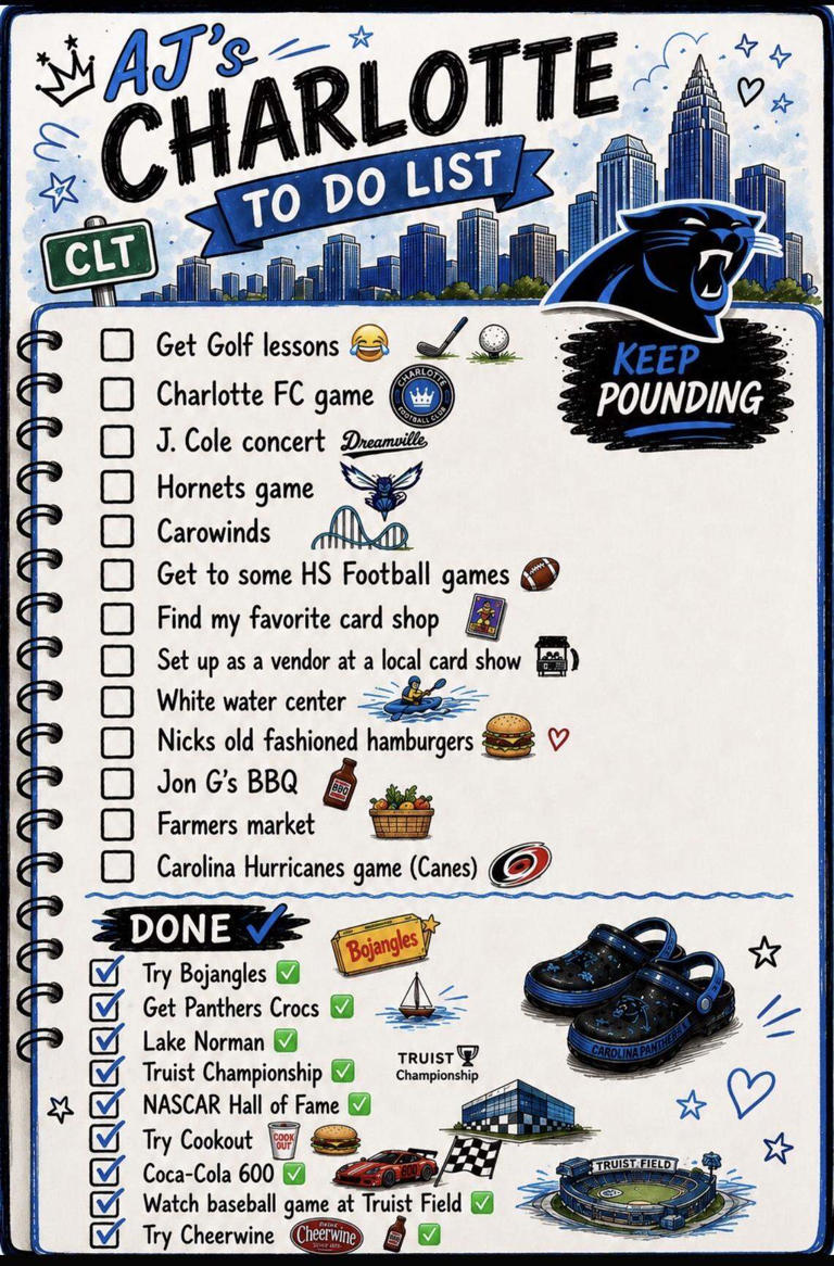 New Panther AJ Dillon's excellent Charlotte adventure: Bojangles ...