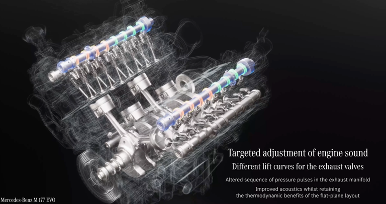 How Mercedes made a flat-plane crank V-8 luxurious for the new S-Class