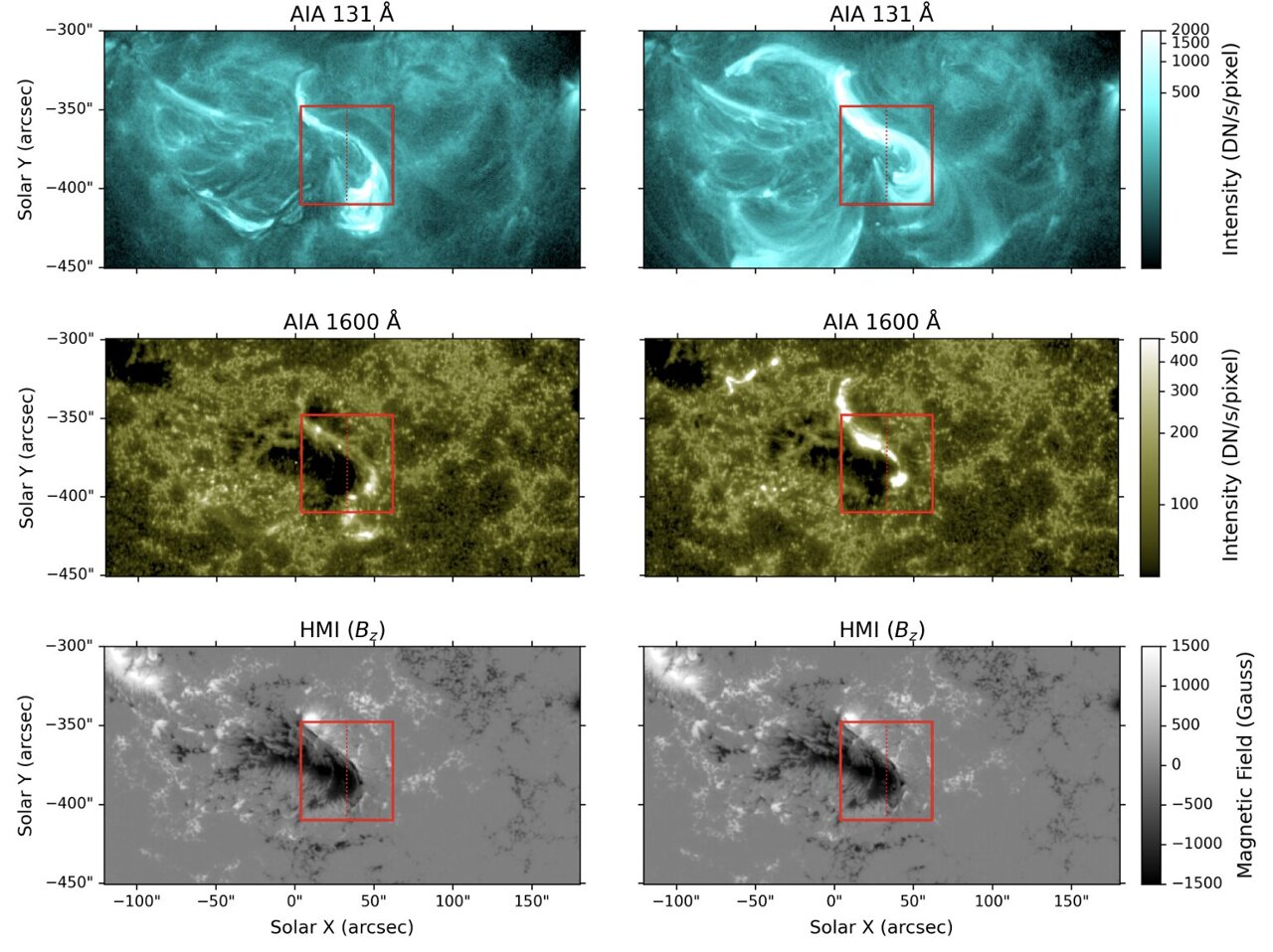 Rare observations reveal an X9 solar flare before it erupts
