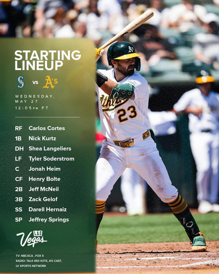 Mariners Game #57 Preview and Discussion: SEA at ATH, 5/27