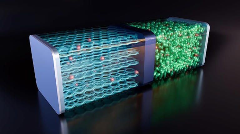 China's new lithium-metal battery claims double the energy density on a ...