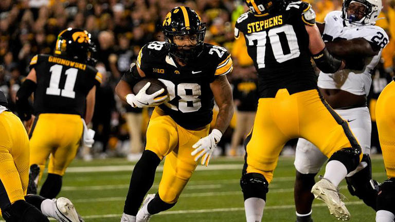 Buy or sell: Breaking down Iowa football’s 2026 position groups