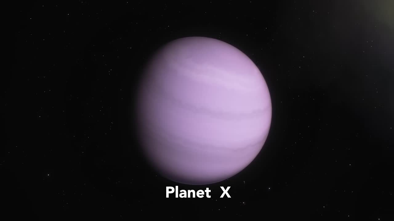 How many planets there actually are
