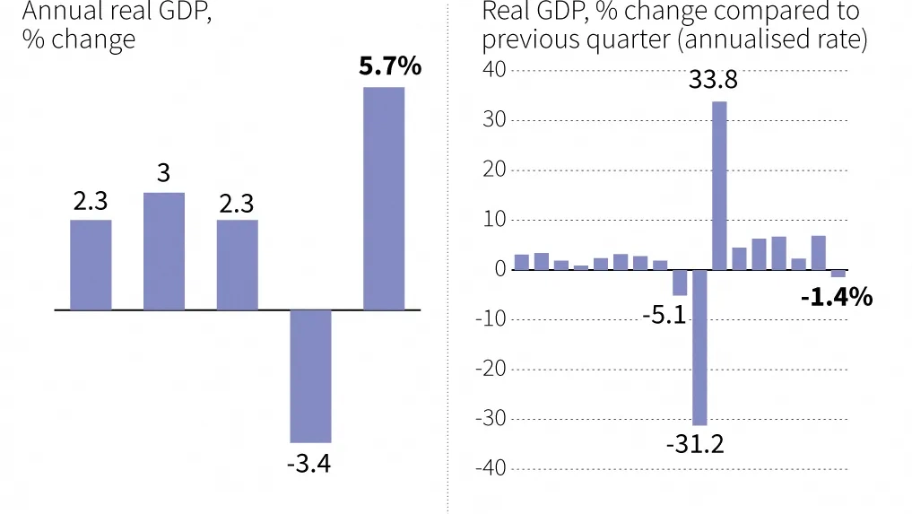 AI tax proposals gain momentum as job loss fears grow