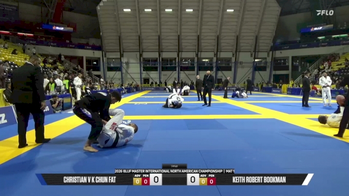 Keith Robert Bookman vs Christian V K Chun Fat 2026 Master ...