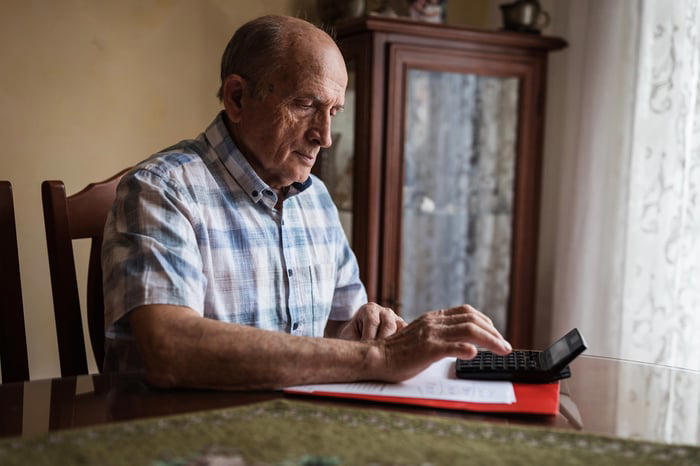 Is your Social Security check keeping up with what you actually spend ...