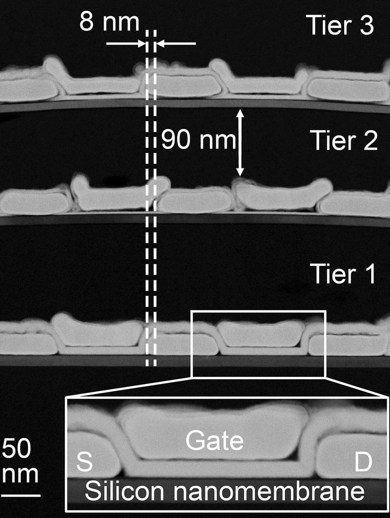 Junctionless transistors show a new path to 3D chips