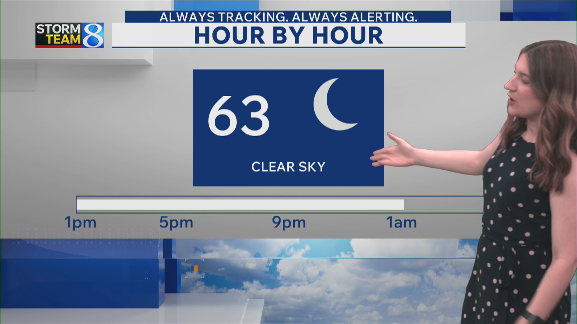 Storm Team 8 forecast, noon, 032726