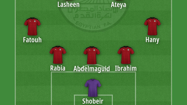 Egypt 2026 World Cup preview: Major chance to take the next step