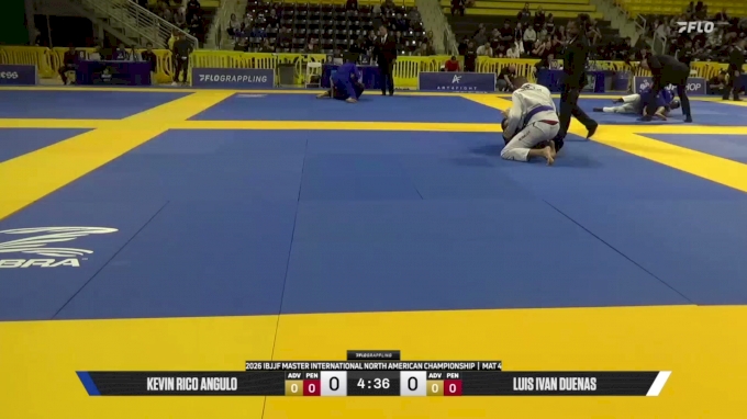 Luis Ivan Duenas vs Kevin Rico Angulo 2026 Master International IBJJF ...