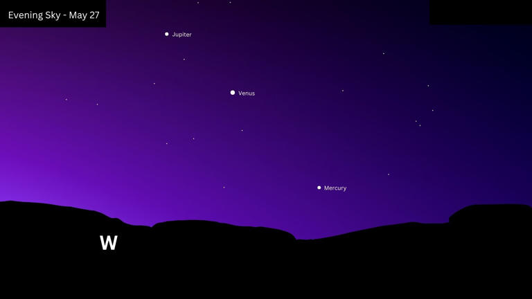 3 planets will line up in the night sky tonight: Here's where to look ...