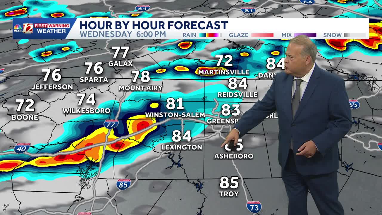 IMPACT Wednesday. Scattered Storms with Isolated Severe Possible