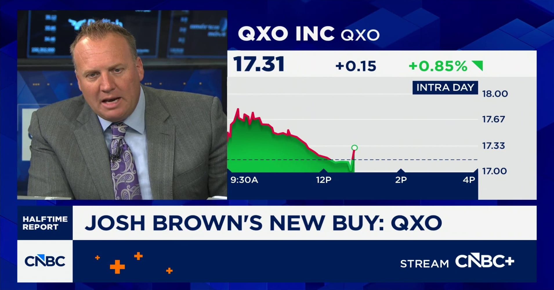 Josh Brown shares some moves in his "Best stocks in the market"