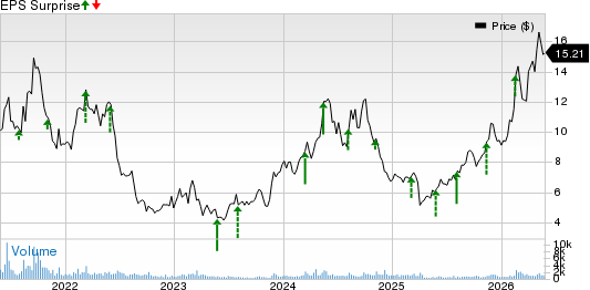 Seanergy Maritime to report Q1 earnings: What's in the cards?