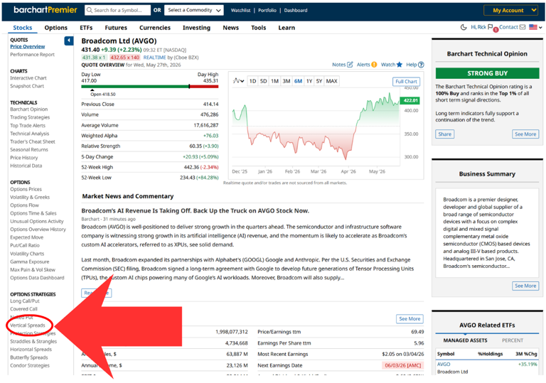 How traders can play Broadcom stock’s bull run with less upfront money